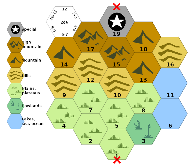 Add-ons for continuous map generation? : r/Solo_Roleplaying